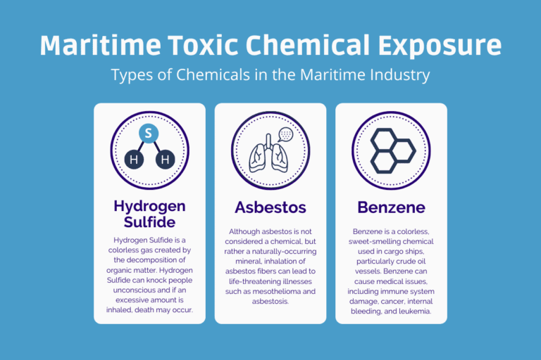 Maritime Toxic Chemical Exposure | Maritime Injury Guide
